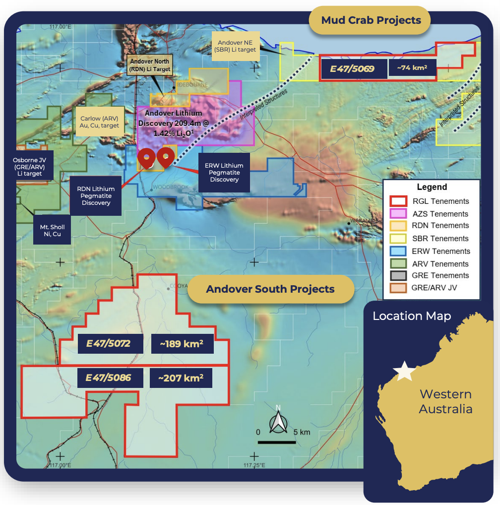 Andover Project - Riversgold Limited